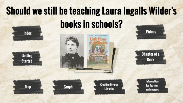 Laura Ingalls Wilder by Claire Brinkmeyer on Prezi