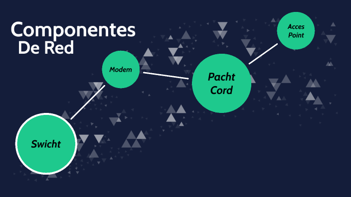 Componentes de una red by Dulce Cisneros on Prezi