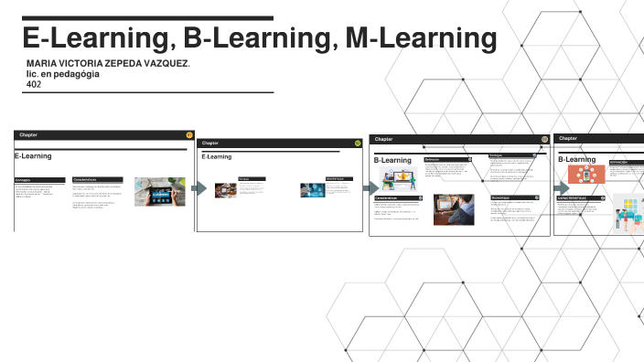 E-Learning, B-Learning, M-Learning by Victoria Zepeda on Prezi