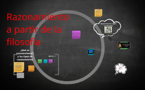 Razonamiento a partir de la filosofía by Martinez Leiva Gumercindo