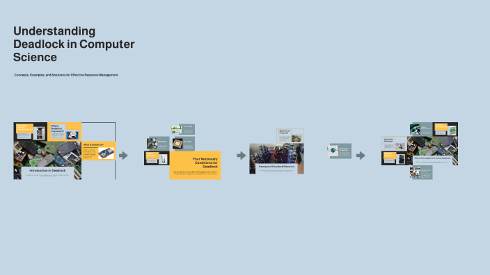 Understanding Deadlock in Computer Science by Amey Bakshi on Prezi