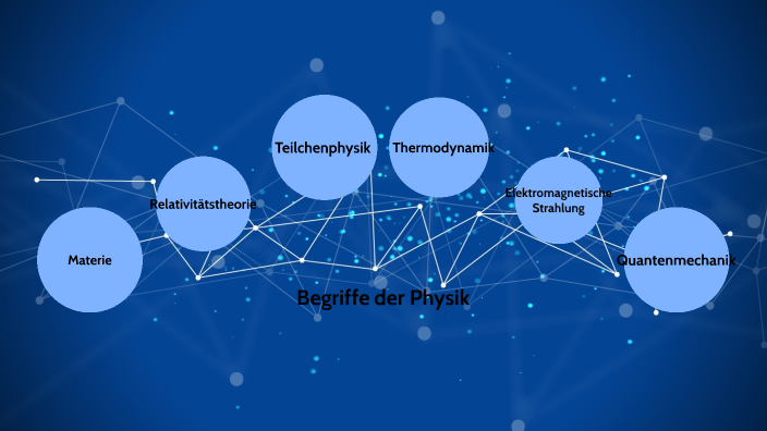 Begriffe der Physik by Florian Kummerer on Prezi