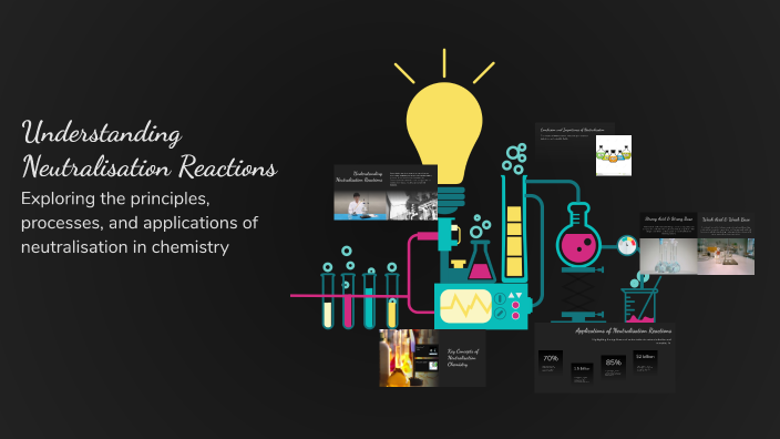 Understanding Neutralisation Reactions by SILBI MATHEW on Prezi