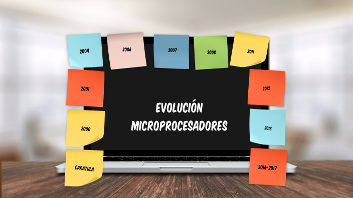 Evolución de Microprocesadores by LUIS MARIO ZACARIAS TELON on Prezi
