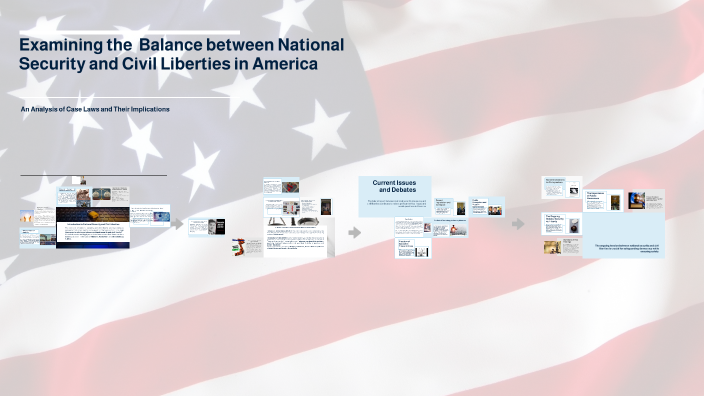 The Balance between National Security and Civil Liberties in America by ...