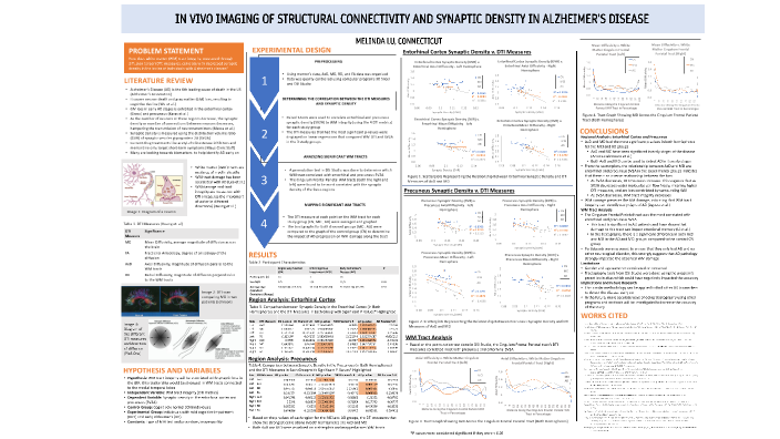 SRP Y3 Poster Presentation by Melinda Lu on Prezi