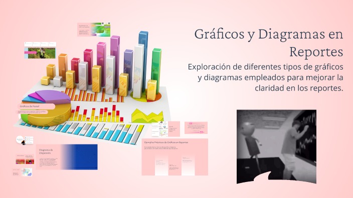 Gráficos y Diagramas en Reportes by ea ea on Prezi