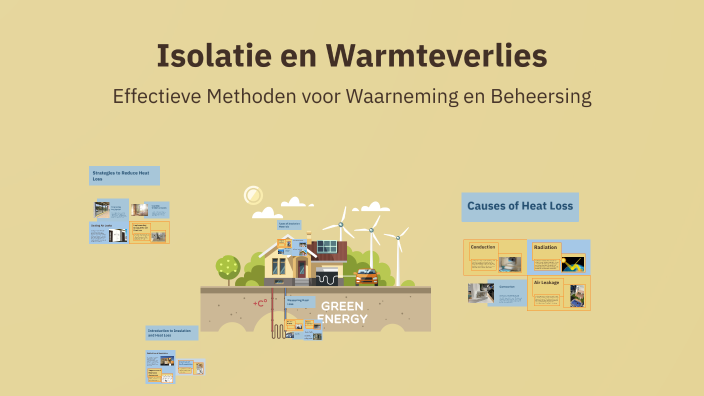 Isolatie en Warmteverlies by Cuno Van der Feltz on Prezi