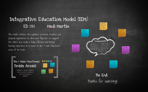Integrative Education Model (IEM) by Madi Martin on Prezi