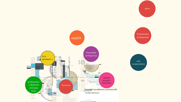 Finansijska pismenost by Dejan Boricic on Prezi