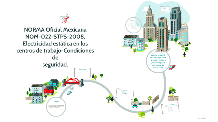 NORMA Oficial Mexicana NOM-022-STPS-2008, Electricidad estát by Sierra ...