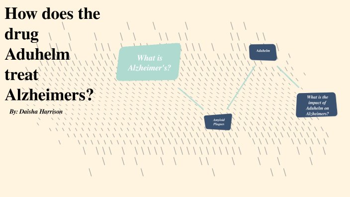 How does the new drug Aduhelm treat Alzheimer's? by Daisha Harrison on ...