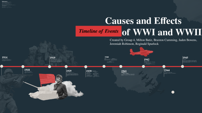 Causes and Effects of WWI and WWIICauses and Effects of WWI and WWII by ...
