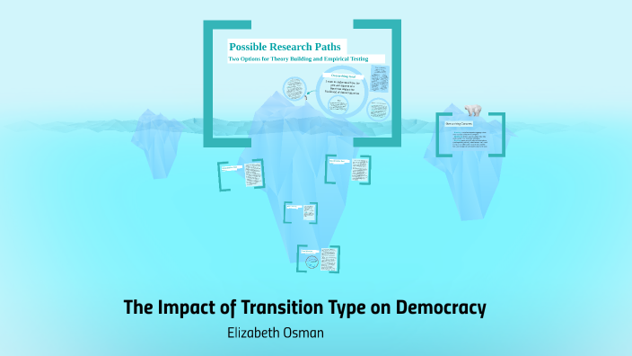 Research Idea 10/21 by Elizabeth Osman on Prezi