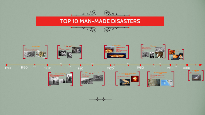 TOP 10 MAN-MADE DISASTERS by Pau Pedraza Herrera on Prezi