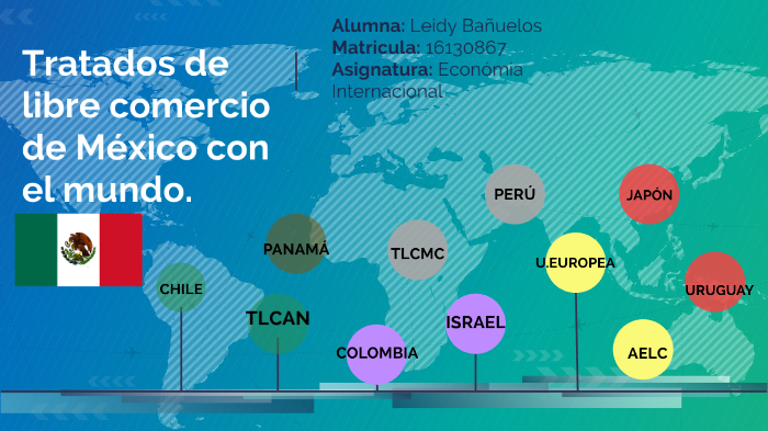 Tratados De Libre Comercio De México Con El Mundo by Leidy Bañuelos on Prezi