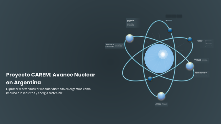 Proyecto CAREM: Avance Nuclear en Argentina by benja alfonso on Prezi