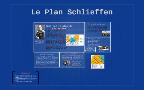 Le plan schlieffen by Mayumi Comley on Prezi
