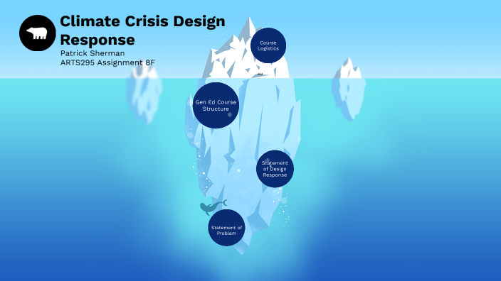 Climate Crisis Design Response by Patrick Sherman on Prezi