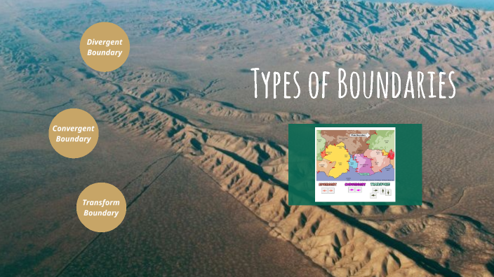 Types of Boundaries by Michelle Hernandez on Prezi