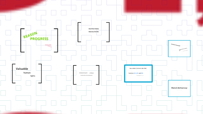 Individual freedom by Ally BAron on Prezi
