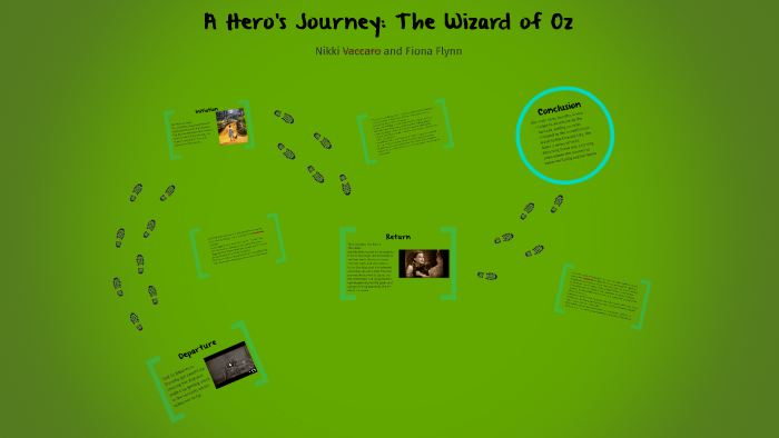 A Hero's Journey: The Wizard of Oz by Nikki Vaccaro on Prezi