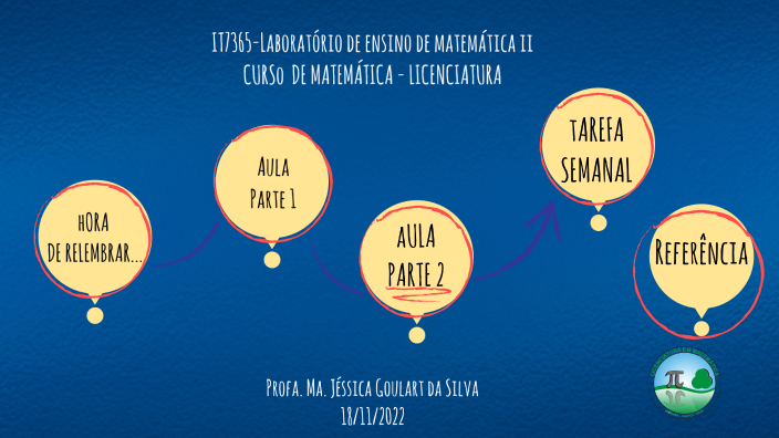 Lem_II_Aula_7 by Jéssica Goulart da Silva on Prezi