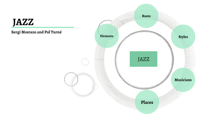 Mindmap Jazz by Pol Turne on Prezi