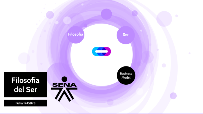 Filosofía del Ser by CARLOS ANDRES RUIZ ROJAS on Prezi