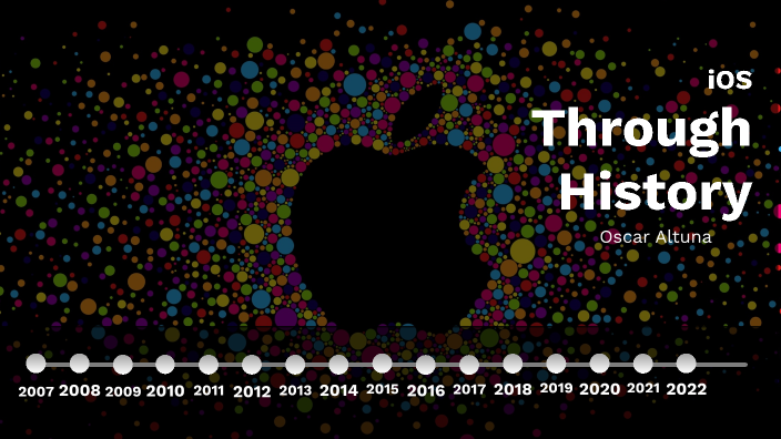 Evolución iOS a lo largo de la historia by Oscar Altuna on Prezi