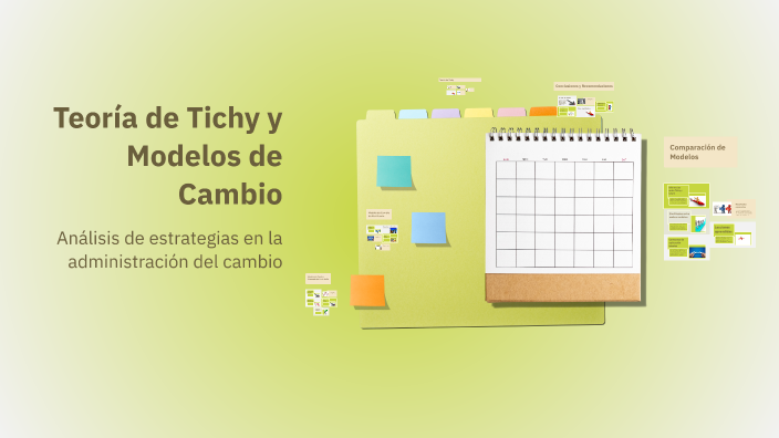 Teoría de Tichy y Modelos de Cambio by DONOVAN VIVANCO on Prezi