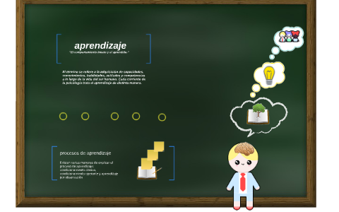 aprendizaje by Angie orejuela mendez on Prezi