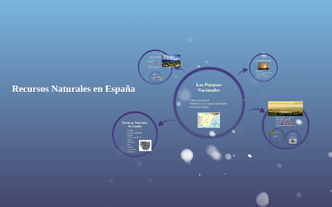 Recursos Naturales en España by Will Butler on Prezi