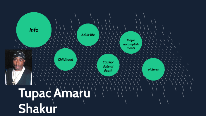 tupac project by Audrey Benton on Prezi
