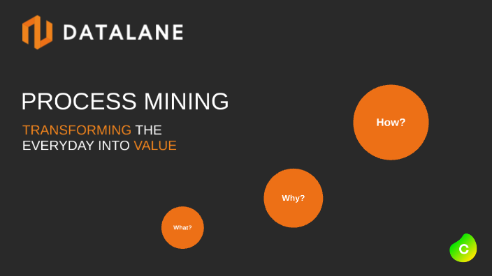 DataLane by Martin Achterhof on Prezi