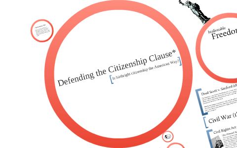 Defending Birthright Citizenship by AC Alarid on Prezi