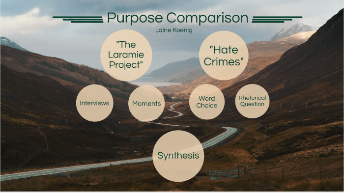 Comparison Project by Laine Koenig on Prezi