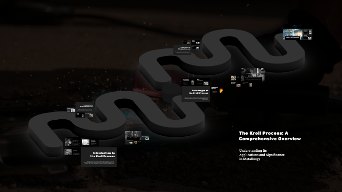 Understanding the Kroll Process by EMEK MURAT YILDIZ on Prezi