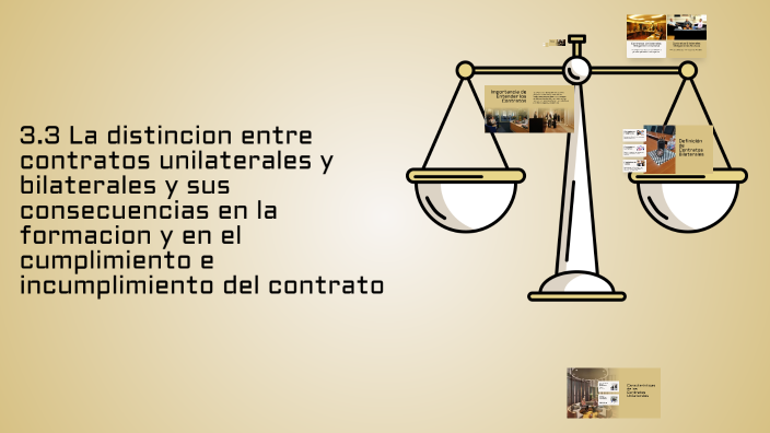 Contratos Unilaterales y Bilaterales: Distinciones y Consecuencias by ...