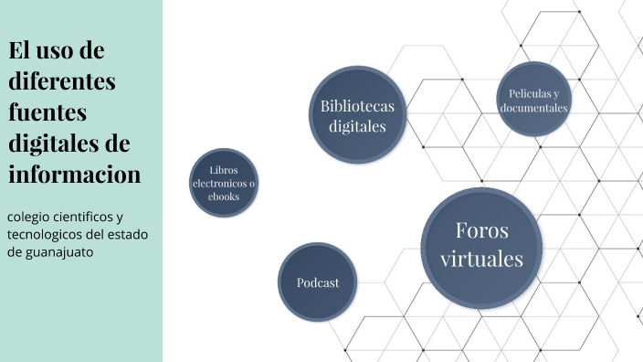 El uso de diferentes fuentes digitales by Renata Ximena Rosas Ceja on Prezi
