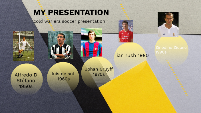cold war era project by brian urzua on Prezi