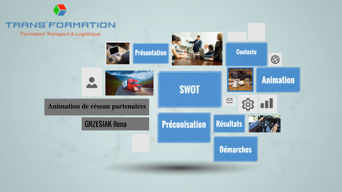 E6 PARTENAIRES by Ilona Grzesiak on Prezi