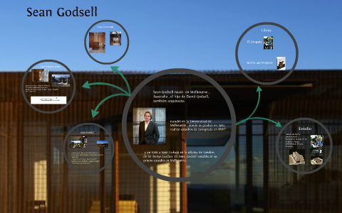 Godsell nació en Melbourne , Australia , el hijo de David Go by Tomas ...