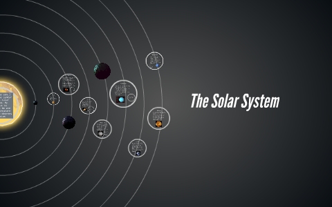 The Solar System by Abby Eades