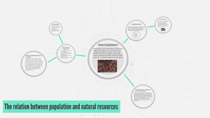 The relation between population and natural resources by Miles Villegas ...