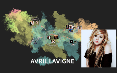avril lavigne by Paula Alvear on Prezi