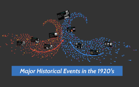 Major Historical Events in the 1920's by Brianna Perez on Prezi