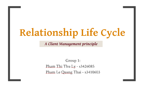 relationship life cycle by Amy Pham on Prezi