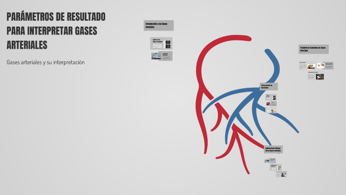 PARÁMETROS DE RESULTADO PARA INTERPRETAR GASES ARTERIALES by JAVIER ...