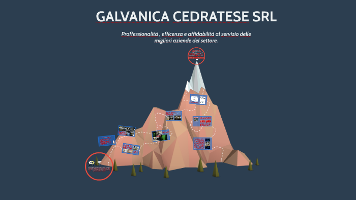 GALVANICA CEDRATESE by Francesca Bossi on Prezi